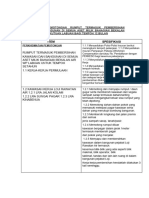 Contoh Profil Syarikat | PDF