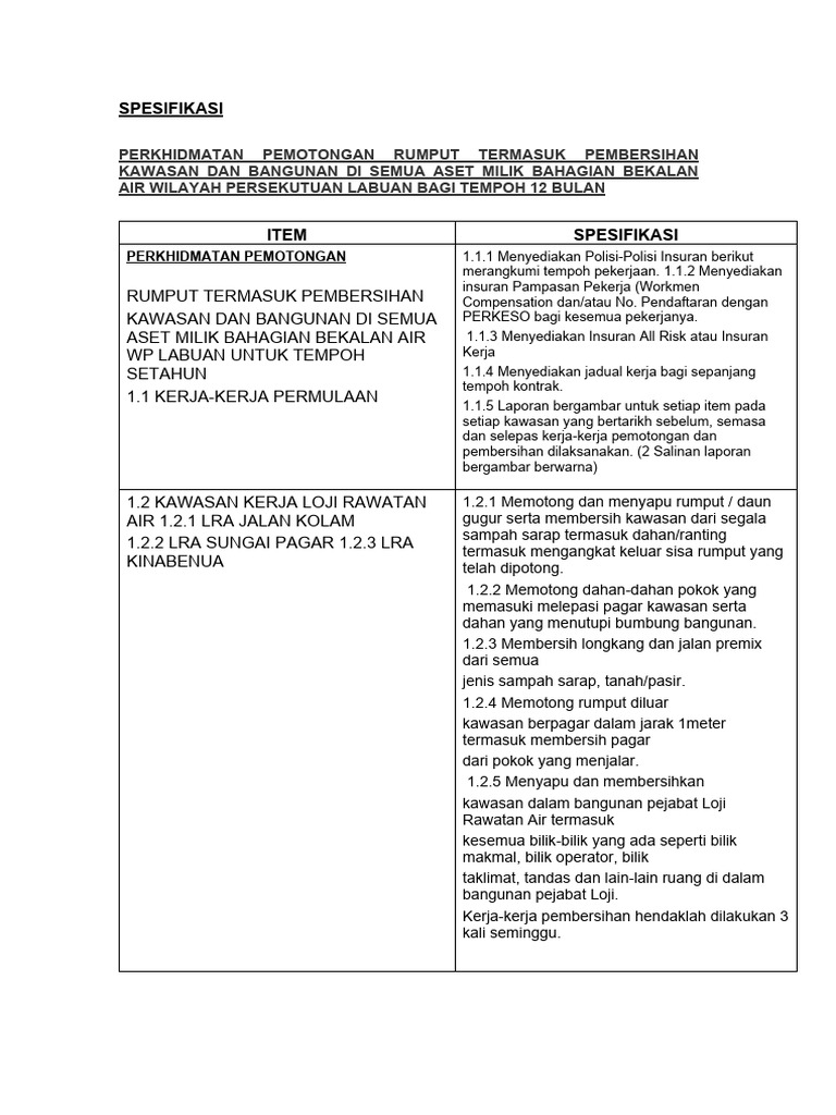 Skop Bekalan Dan Perkhidmatan | PDF