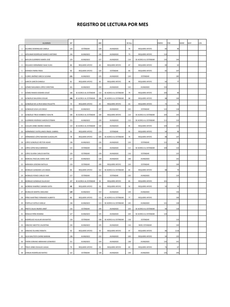 Registro de Lectura Mensual 100 Palabras | PDF