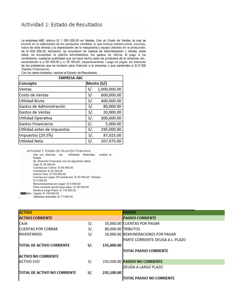 Contabilidad Clase 2 | PDF | Capital de trabajo | Hoja de balance