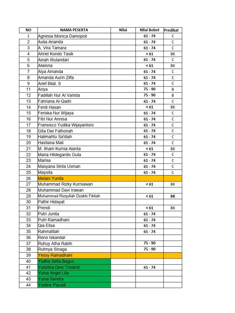 Laporan Ukk 2023-2024 | PDF