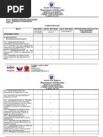 Esp 9 DLL Week 2 | PDF