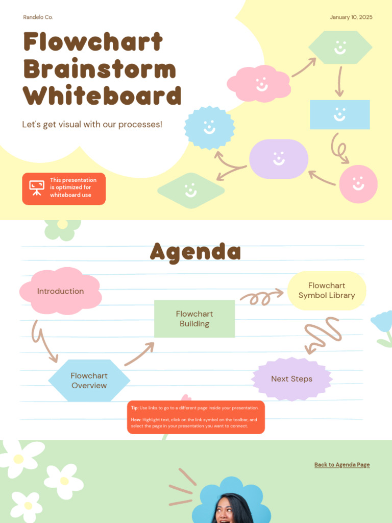 Pastel Yellow Blue Green Flowchart Brainstorm Playful Illustrative ...