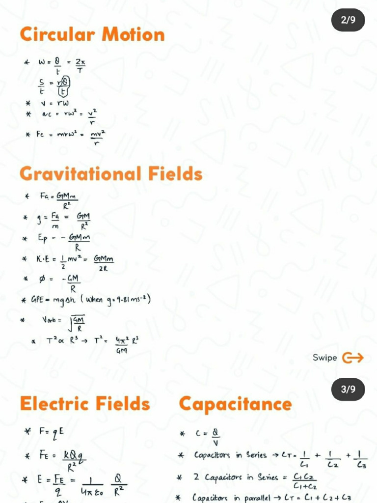 A2 Physics Cheat Sheet | PDF