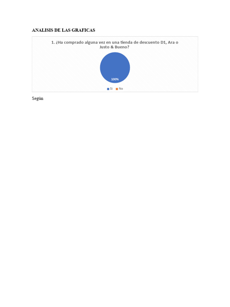 ANALISIS DE LAS GRAFICAS | PDF
