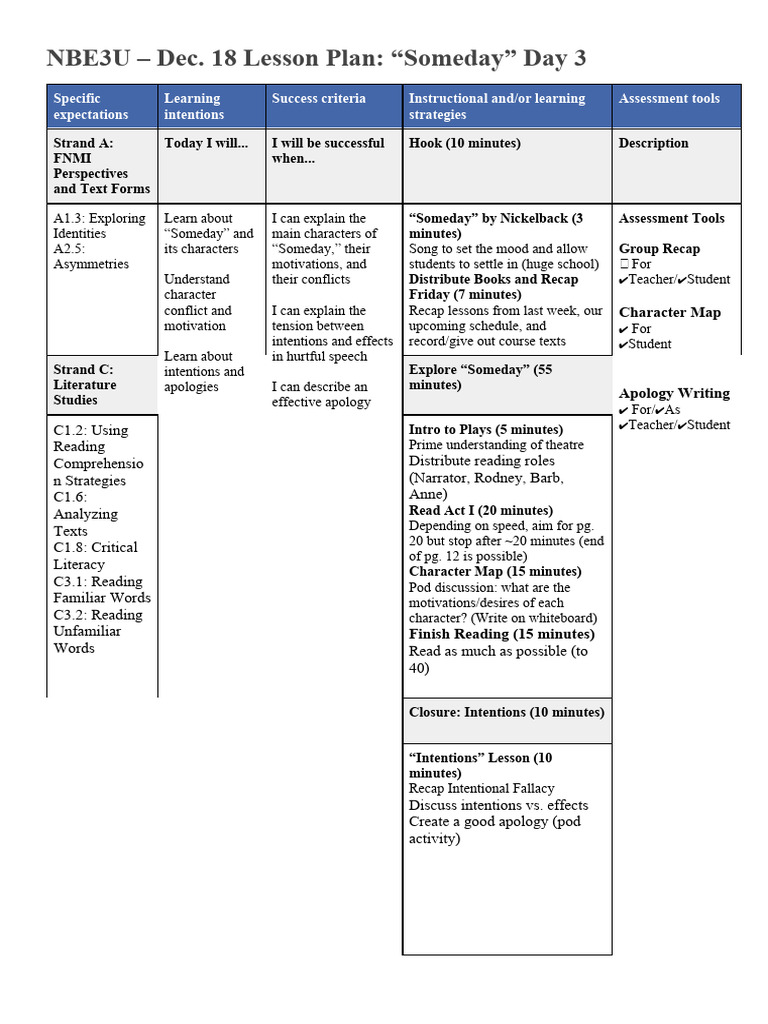 Nbe3u - Dec 18 Lesson Plan | PDF | Reading Comprehension | Education Theory