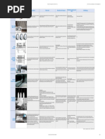 Smoke Studies Airflow Visualization | PDF