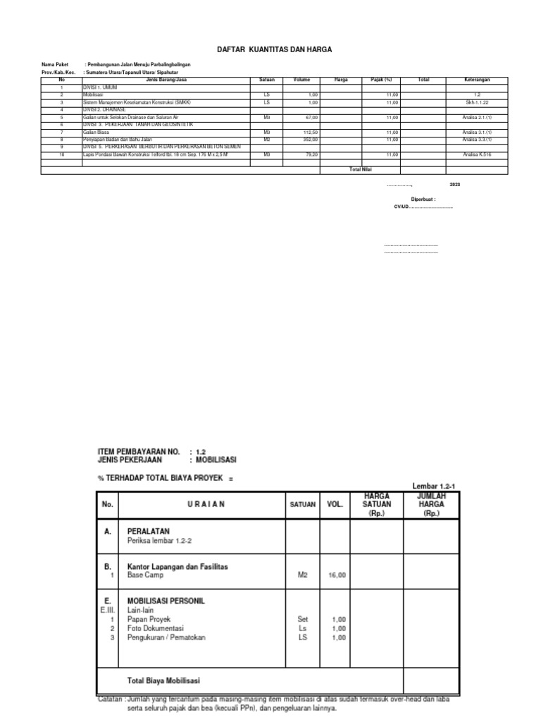 RAB Kosong Jalan Menuju Parbalingbalingan | PDF