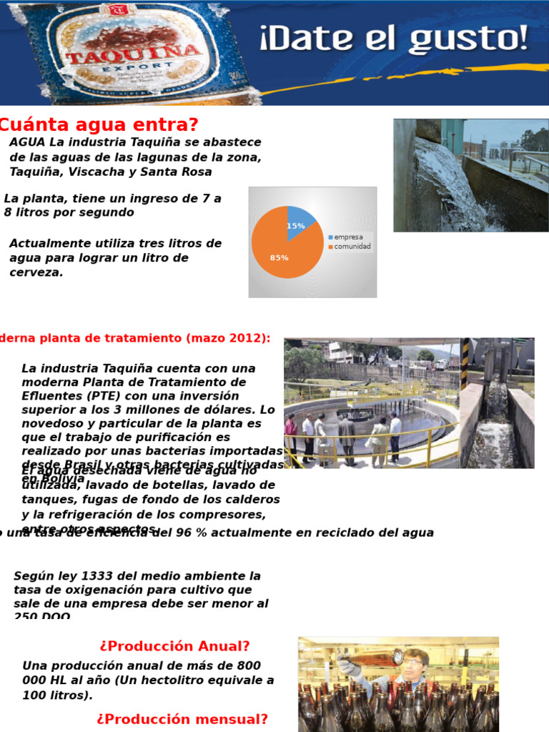 Presentacion Taquina Cbba | PDF | Cerveza | Agua