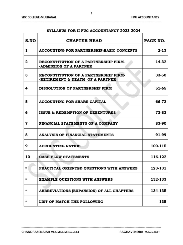 Qbank 23-24 Npo Removed | PDF | Partnership | Balance Sheet