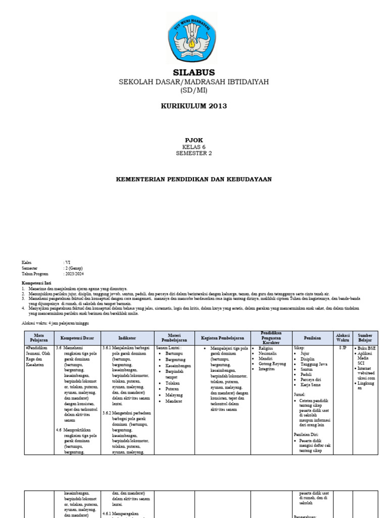 Silabus Semester 2 | PDF