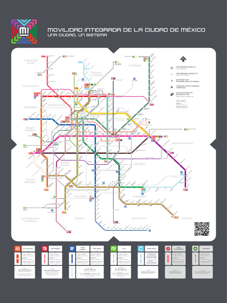 Mapa metro | PDF