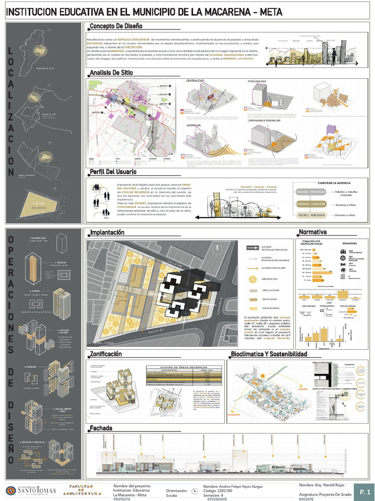 Diagramacion de panel | PDF