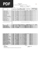 Sbfp Form 1 8 Sy 2024 2025 Template | PDF | Health Promotion ...