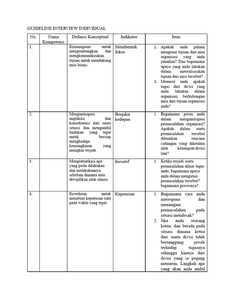 GUIDELINE INTERVIEW INDIVIDUAL | PDF