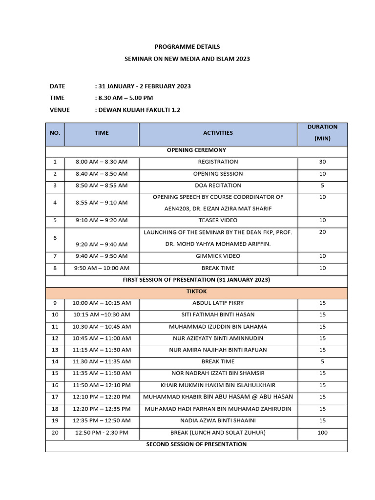 List Presenters Time | PDF