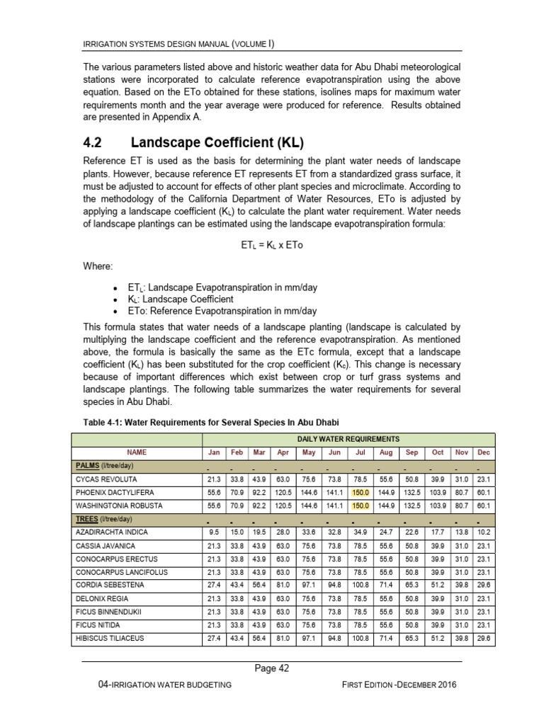 IRRIGATION PLANT WATER DEMAND- ADM | PDF | Surface Runoff | Evapotranspiration