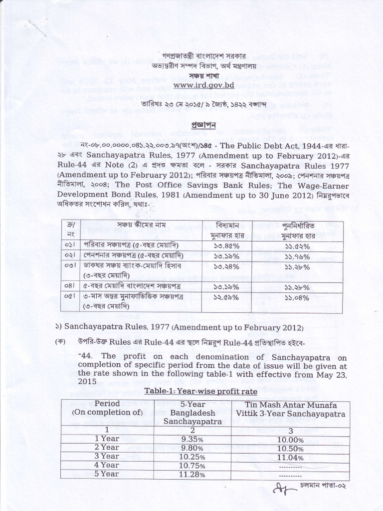 Notification Regarding NSS-Details | PDF