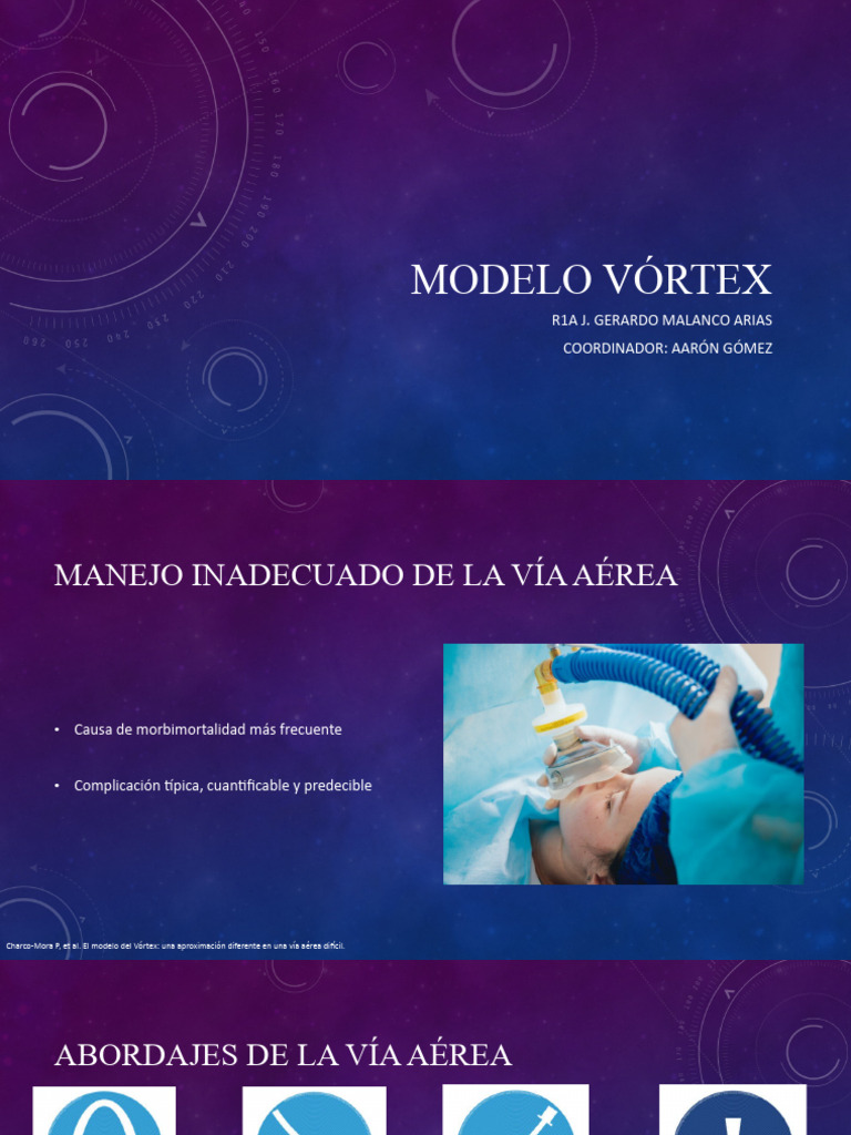 Modelo vórtex | PDF | Especialidades Medicas | Medicina CLINICA