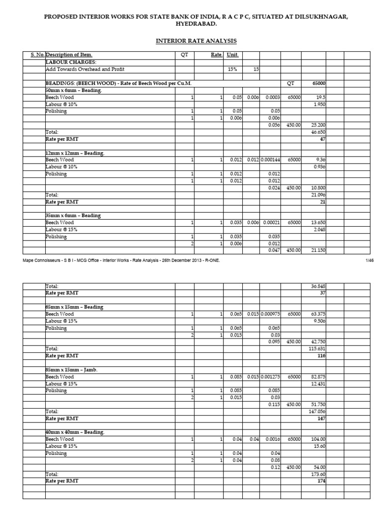 Tender Boq | Download Free PDF | Door | Building Materials