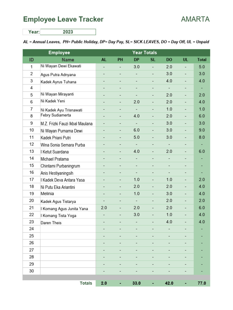 employee-leave-tracker | PDF | Leave Of Absence | Employee Benefits