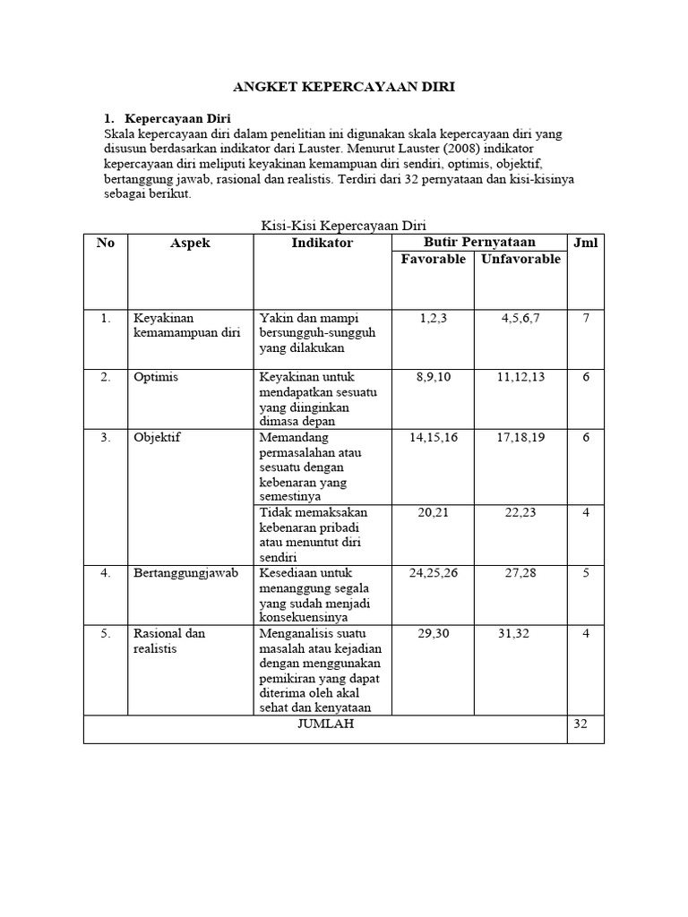 Angket Skala Kepercayaan Diri Lauster | PDF | Karier & Perkembangan