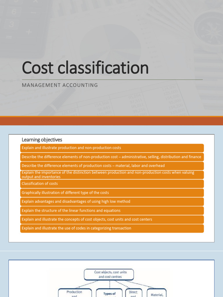 Cost Classification Chapter 2 | PDF | Cost Of Goods Sold | Cost