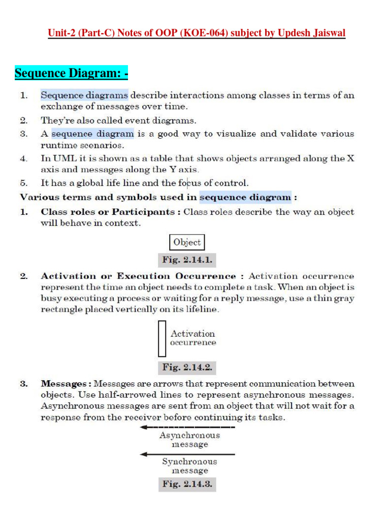 Unit-2 (Part-C) Notes of OOP (KOE-064) Subject (Sequence and State ... Unit-2 (Part-C) Notes of OOP (KOE-064) Subject (Sequence and State ...