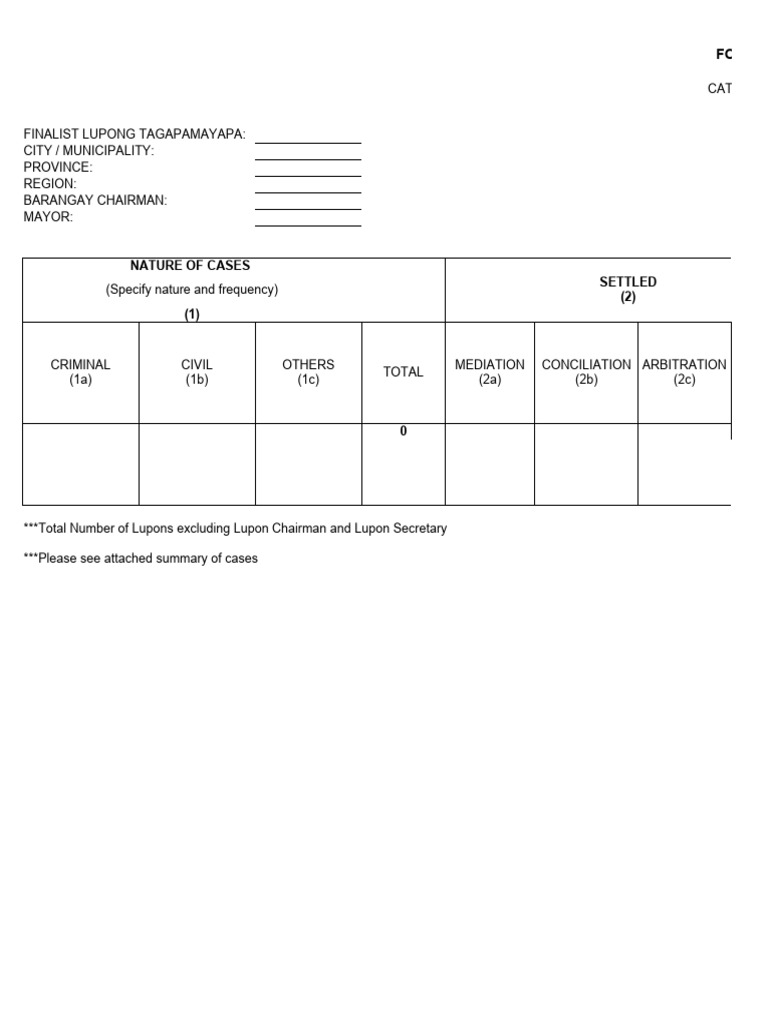 LTIA Assessment Form Overview | PDF | Mediation | Arbitration