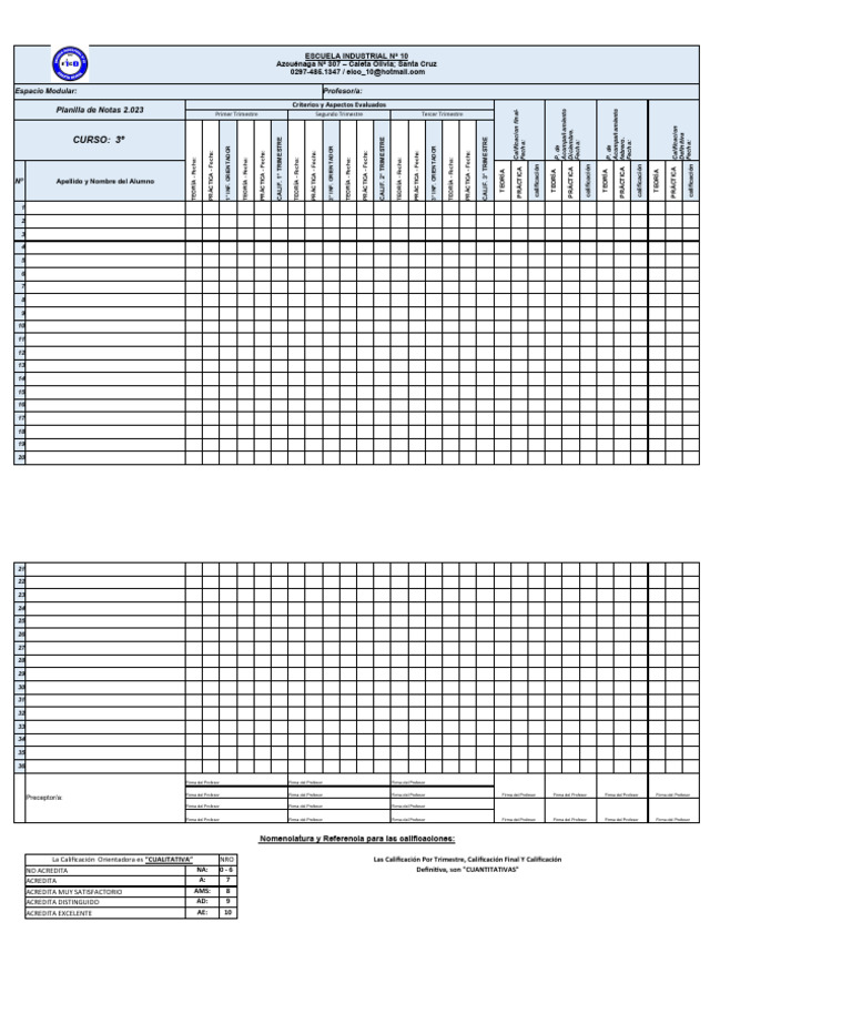 Planilla de Notas Espacio Modular 2023 | PDF