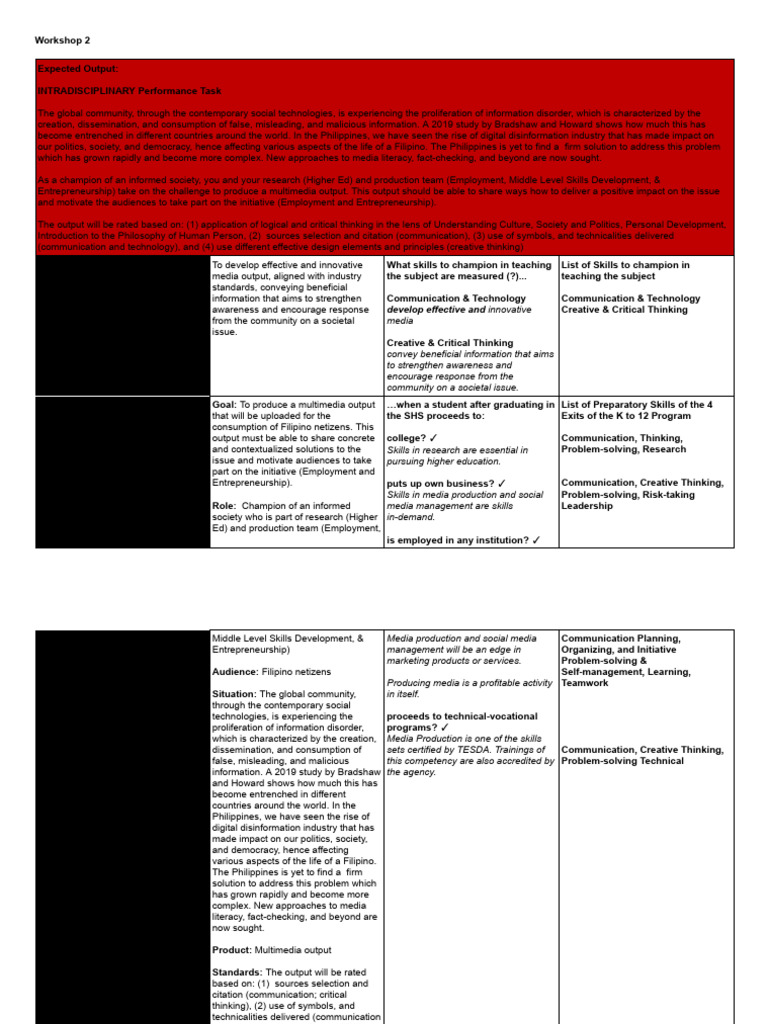 Part 2.2and 2.3 Sample Intra - Multi - and Inter - Disciplinary PTs ...