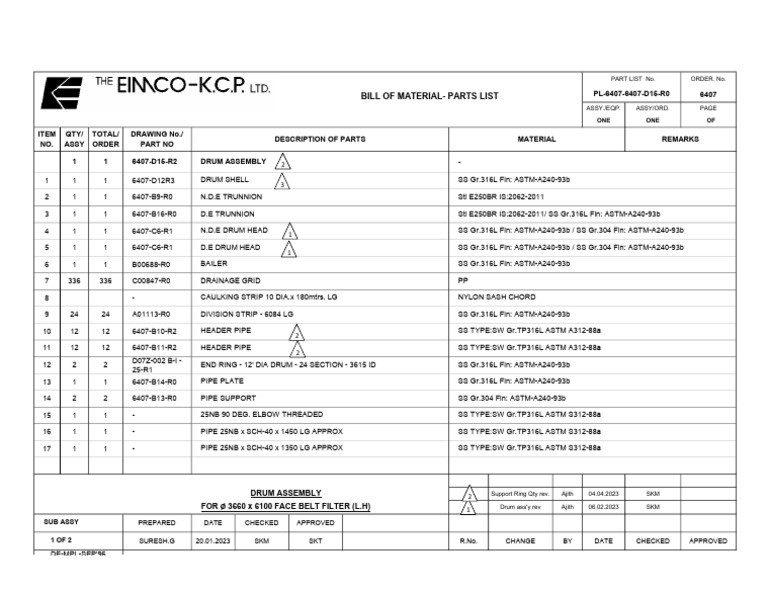 Bill of Material-Parts List: Order. No. Part List No | PDF