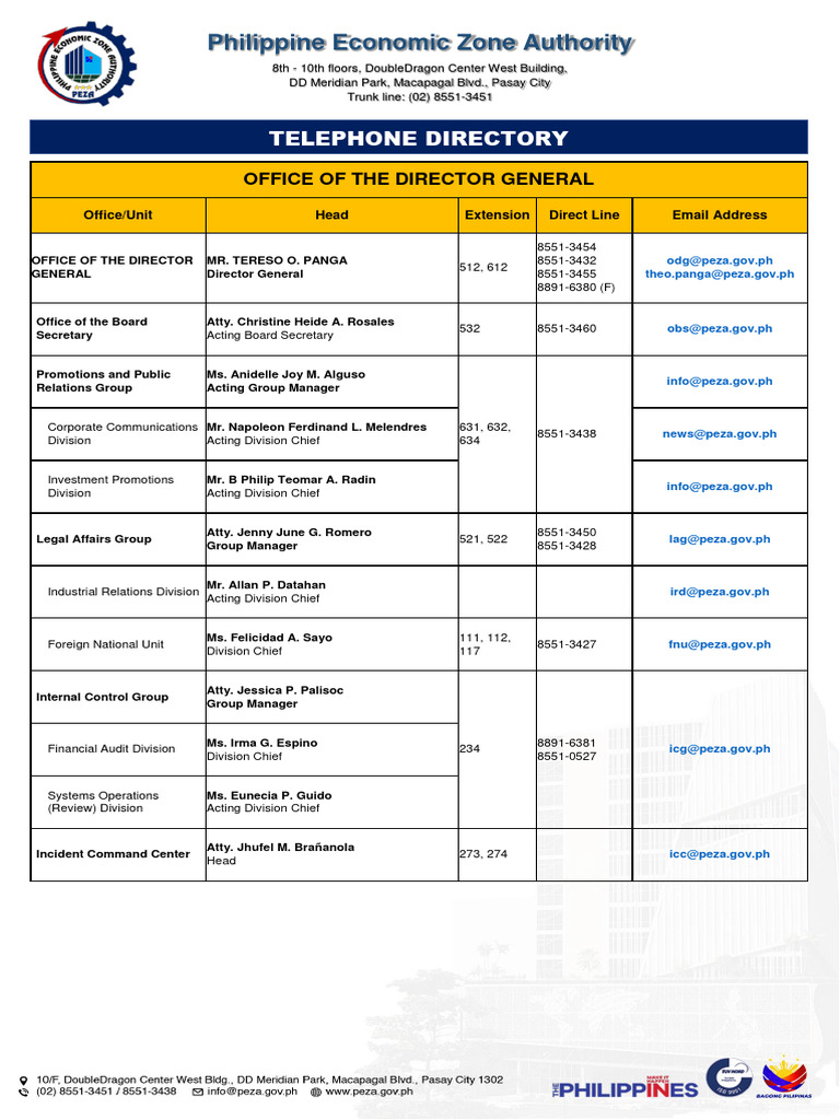 PEZA Directory (As of April 2024) | Download Free PDF | Philippines | Economies