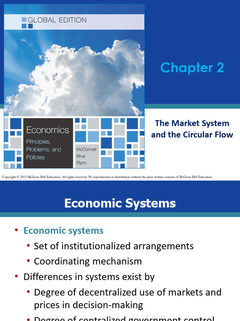 ECON 1610 CH2 Slides | PDF | Economic System | Market (Economics)