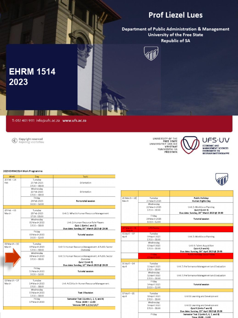 Unit 3 Human Resource Management A Public Sector Perspective | PDF ...