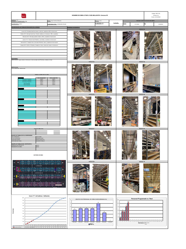 Etapa 2-BELL-Informe Obra V.02 - Sem05 | PDF