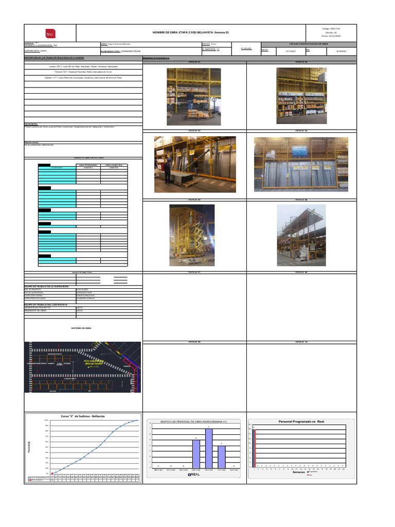 Etapa 2-BELL-Informe Obra V.02 - Sem01 | PDF