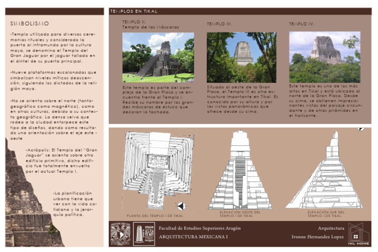 Tikal, Sitio Arqueologico. | PDF | templo