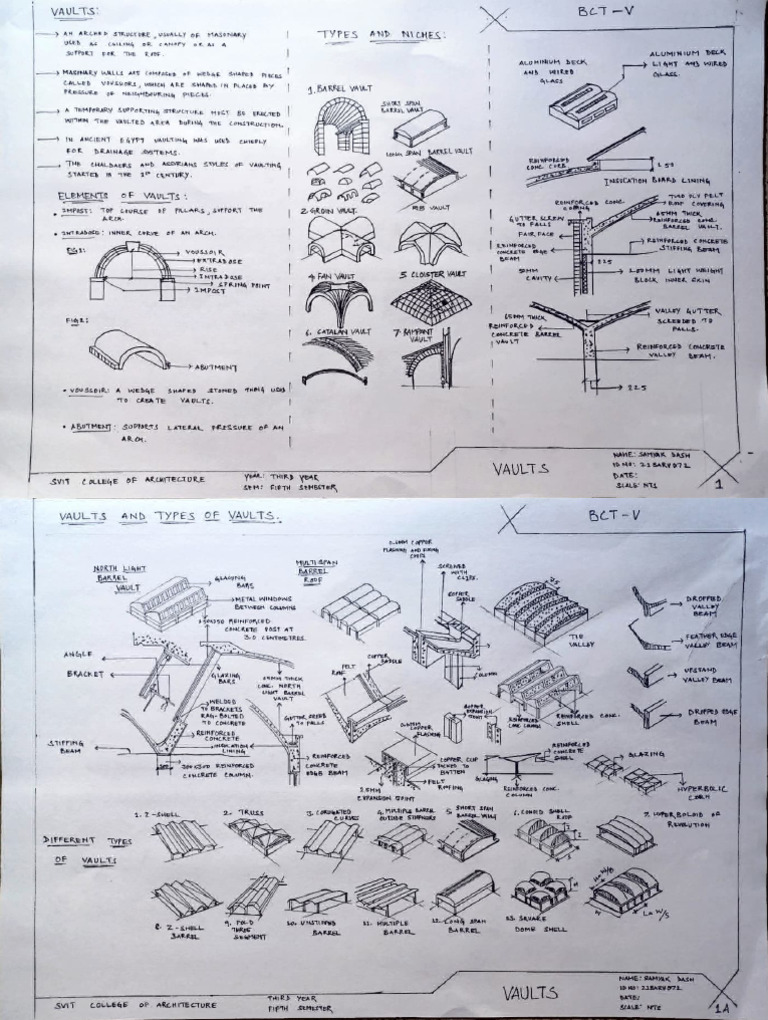 Assignment (Vaults) | PDF | Vault (Architecture) | Structural Engineering