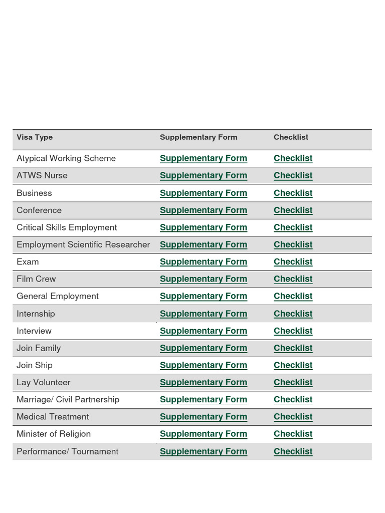 Document - Checklist Ireland | PDF