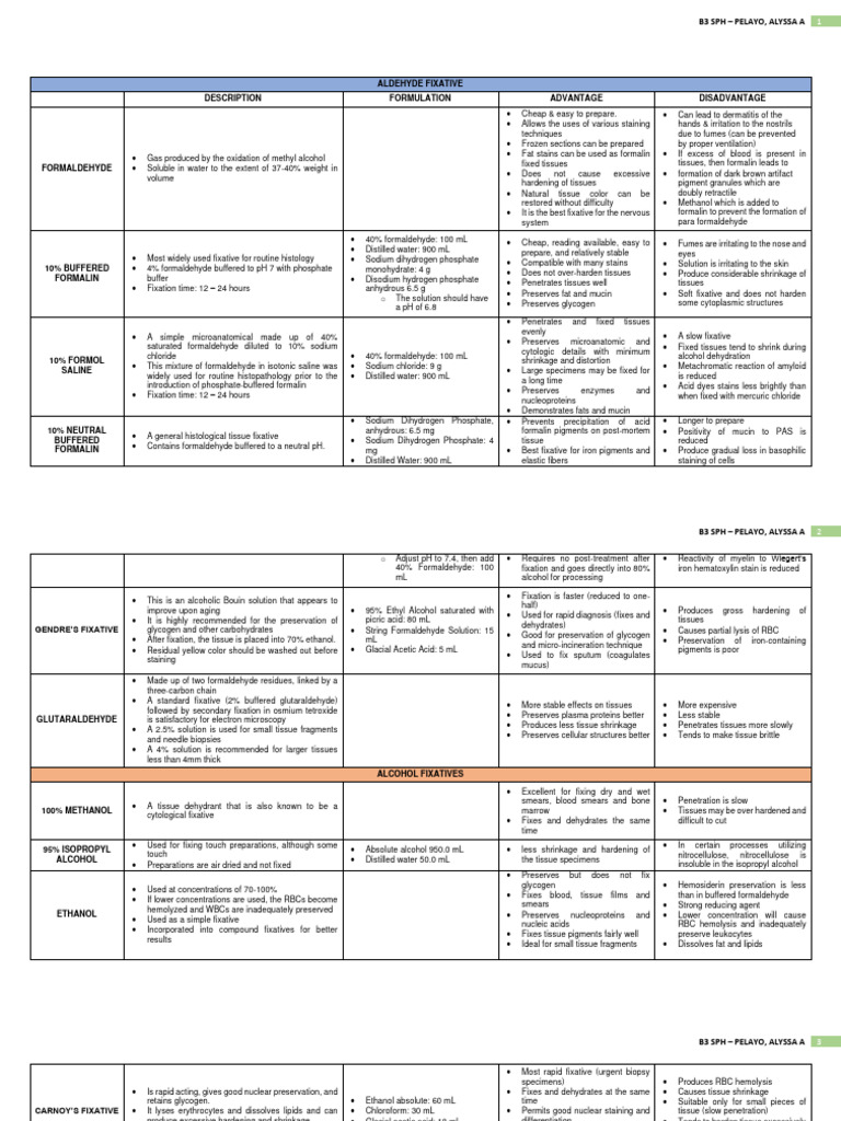 Aldehyde Fixatives Overview | PDF | Fixation (Histology) | Staining