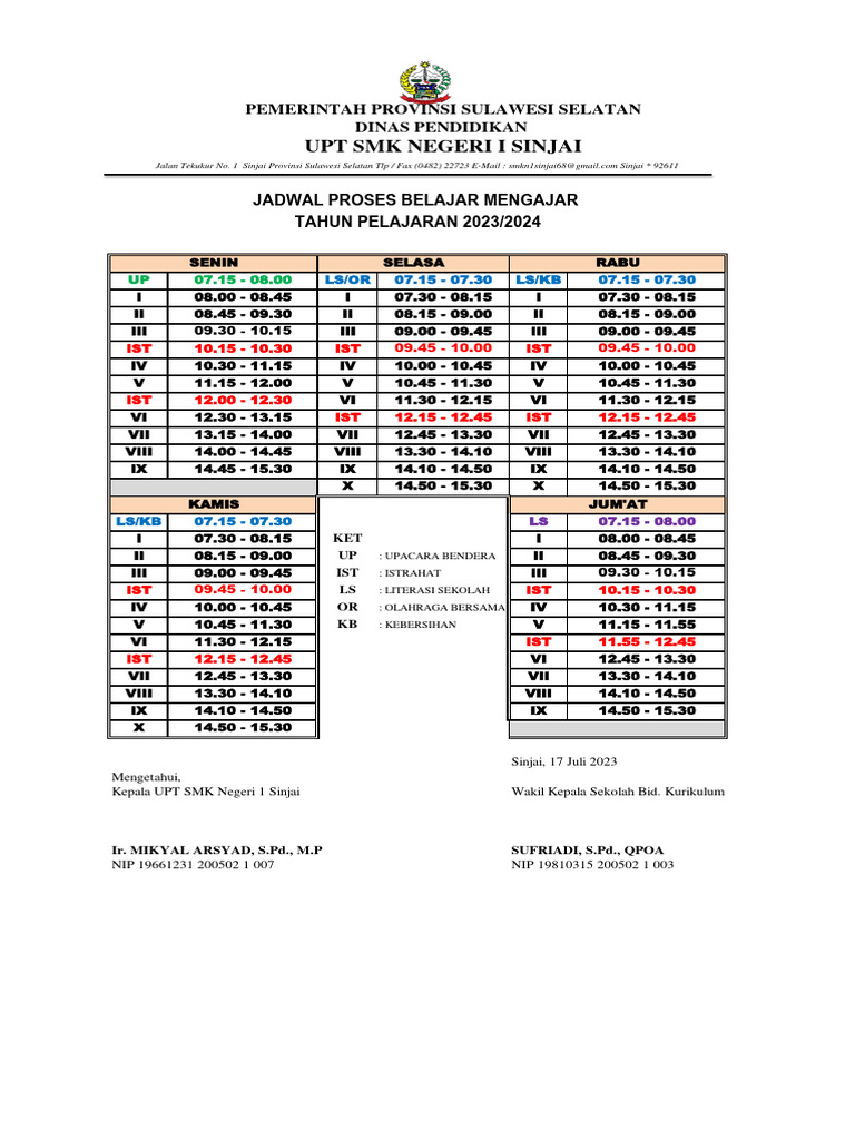 KBM Full Day School | PDF