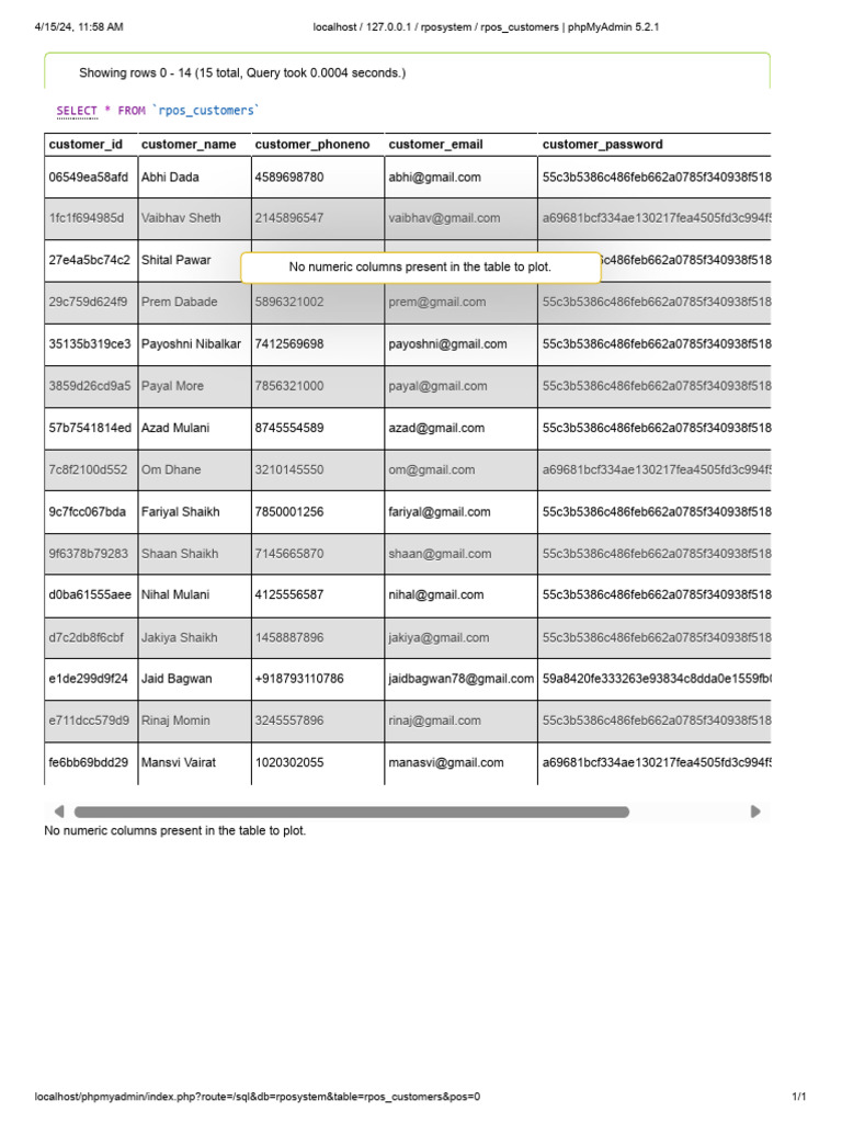 Table Spec | PDF | Databases | Computing