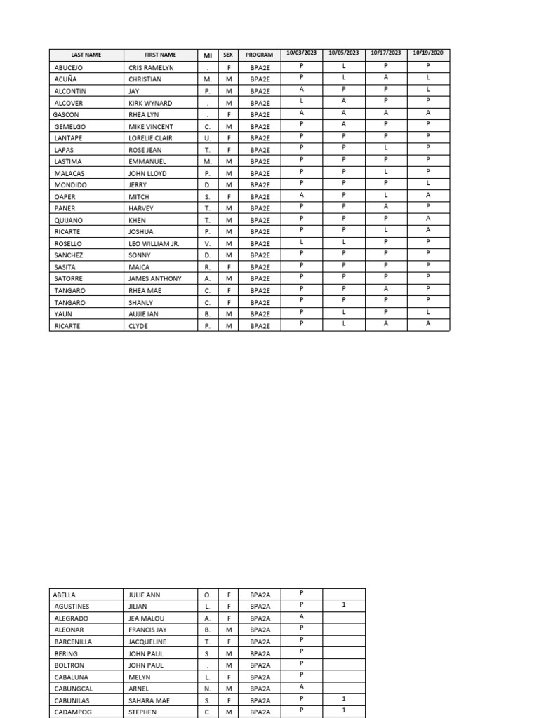 BPA Student Enrollment Records 2023 | PDF
