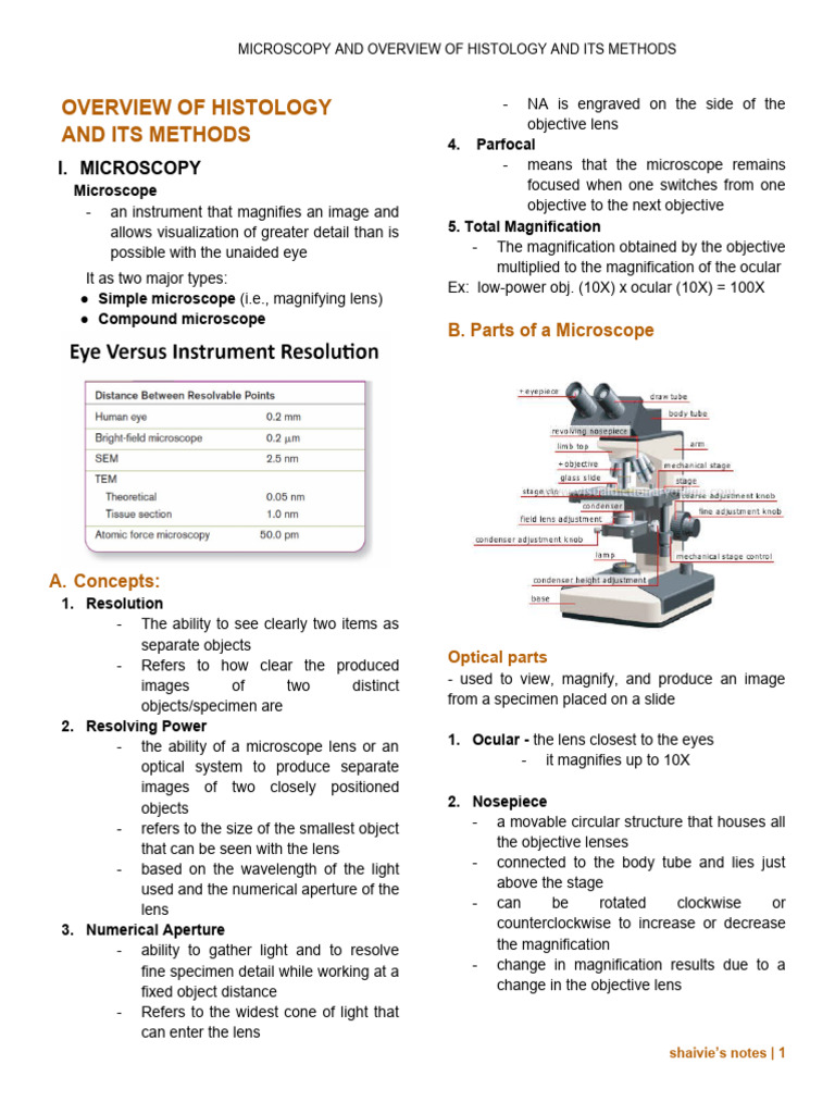 HISTO TRANS Overview of Histology and Its Methods | PDF | Microscope ...