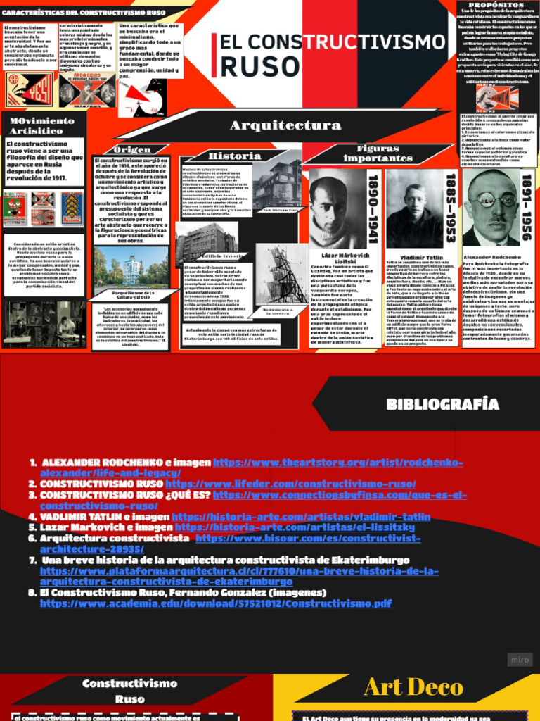 Constructivismo Ruso | PDF