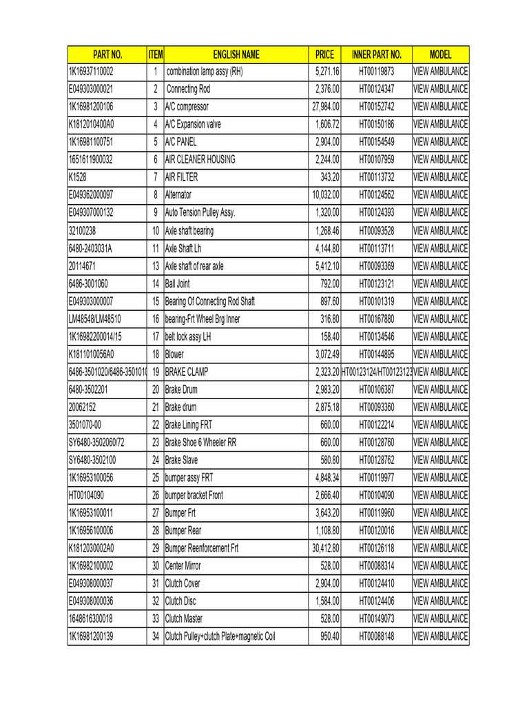 Foton Pricelist | Download Free PDF | Brake | Axle