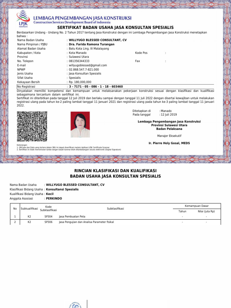 Sbu Konsultansi Spesialis | PDF