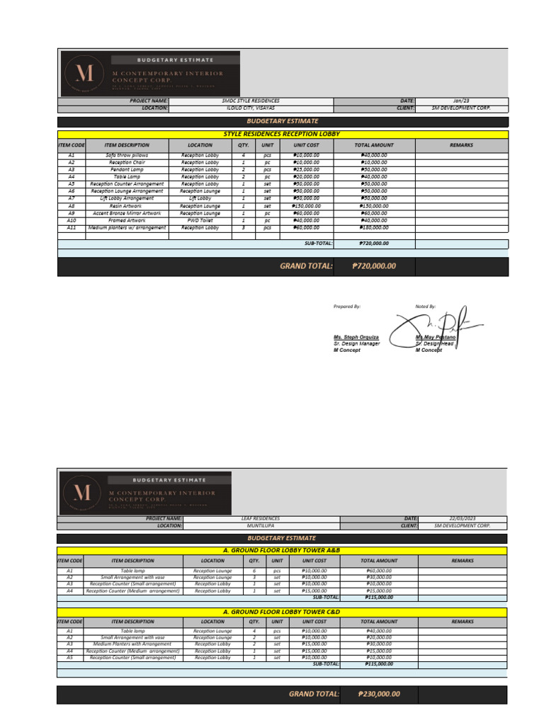 Budgetary Estimate Sample | PDF