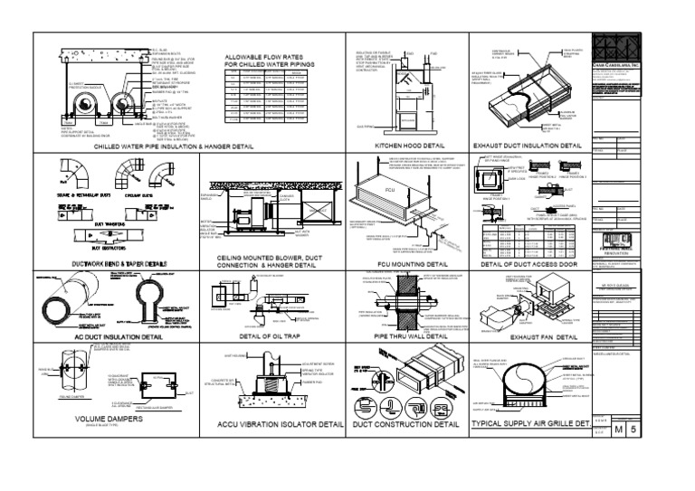 Volume Dampers Accu Vibration Isolator Detail Typical Supply Air Grille ...